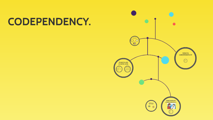 CODEPENDENCY. by Tom tanton on Prezi