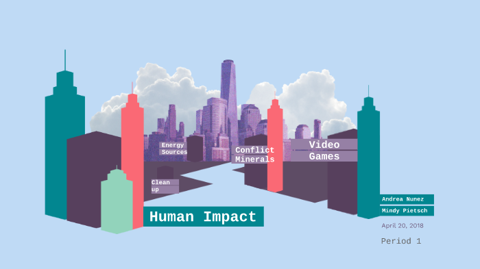 Human Impact Mind Map by Mindy Pietsch on Prezi