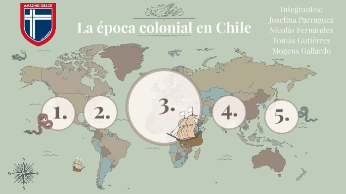 Chile Colonial by Mogens Gallardo Rivero on Prezi