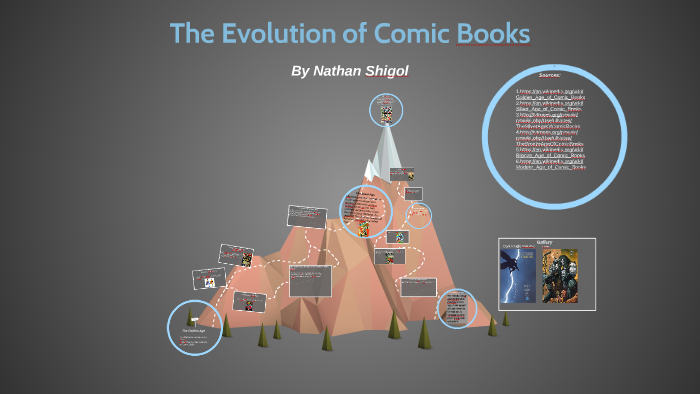 The Evolution of Comic Books by Nathan Shigol on Prezi