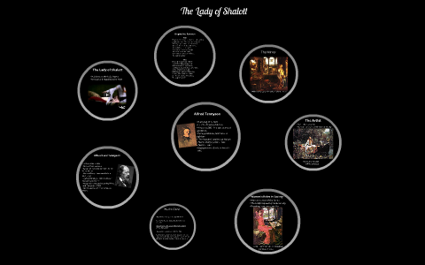 The Lady of Shalott by on Prezi