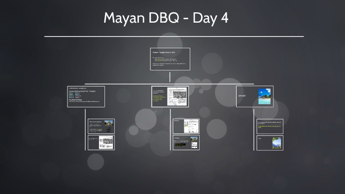 Mayan DBQ - Day 4 by Amelia Cheatum on Prezi