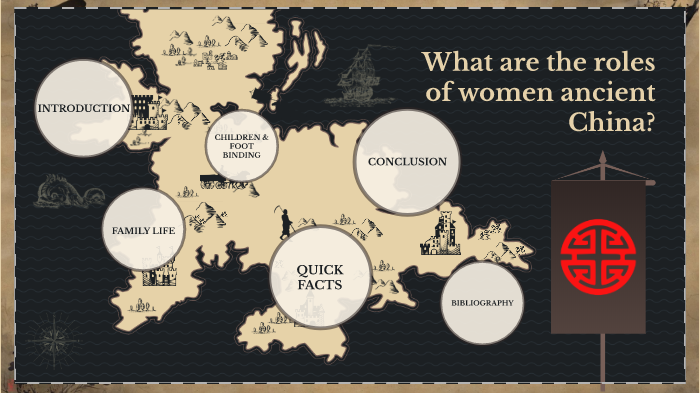 Roles of women in ancient china by Grace Kouch on Prezi