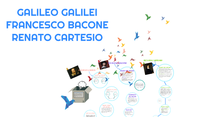 GALILEO GALILEI by Chiara Massa on Prezi