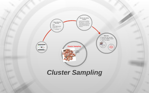 Cluster Sampling by Vanessa Martin on Prezi