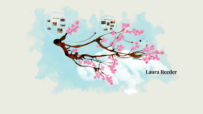 Laura Reeder by Laura Reeder on Prezi