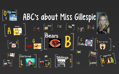 ABC's about Miss Gillespie by Shianne Gillespie on Prezi