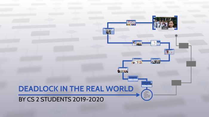 DEADLOCK IN THE REAL WORLD by athena abe on Prezi