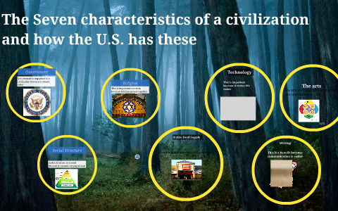 The Seven characteristics of a civilization and how the U.S. by Jacob ...