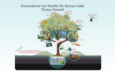 Deutschland als Vorbild für Europa beim Thema Umwelt ? by Hélène ...