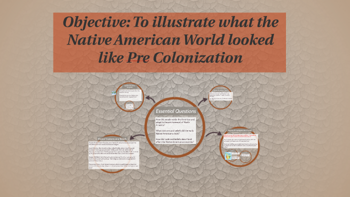 Native American Life Prior to Colonization by Devon Parkes on Prezi
