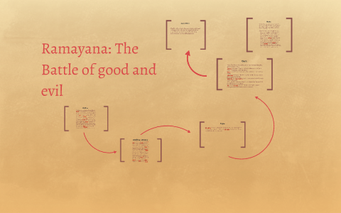 Ramayana: The Battle of good and evil by ashleigh neal on Prezi