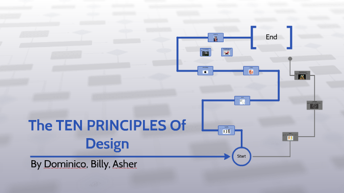 The Ten Principles Of Design by a p on Prezi