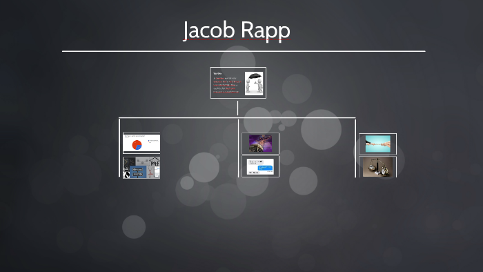 Jacob Rapp by Jacob Rapp on Prezi