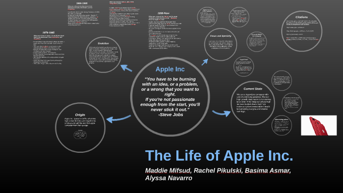 Apple Inc. Project by Madeleine Mifsud on Prezi