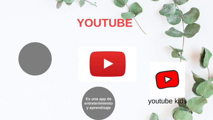 YOUTUBE by Alejandro Gil Leon on Prezi