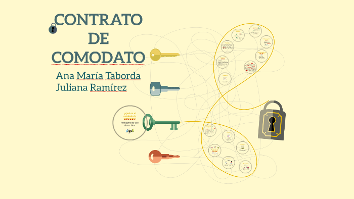 CONTRATO DE COMODATO by Juliana Ramirez Jaramillo on Prezi