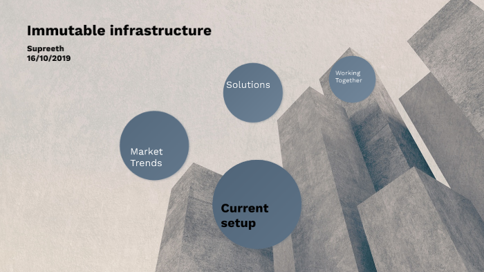 immutable infrastructure by Supreeth Rao on Prezi