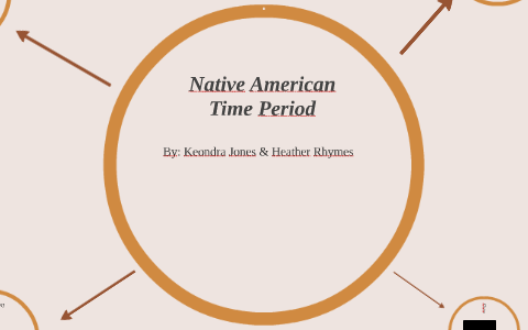 Native American Time Period by heather rhymes
