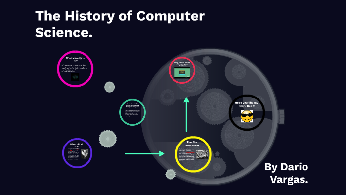 The History of Computer Science by on Prezi