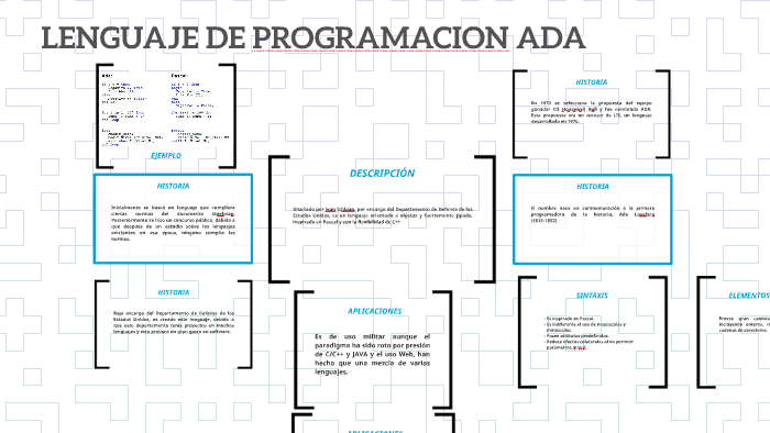 LENGUAJE DE PROGRAMACIÓN ADA by Kervin Monterrosa on Prezi