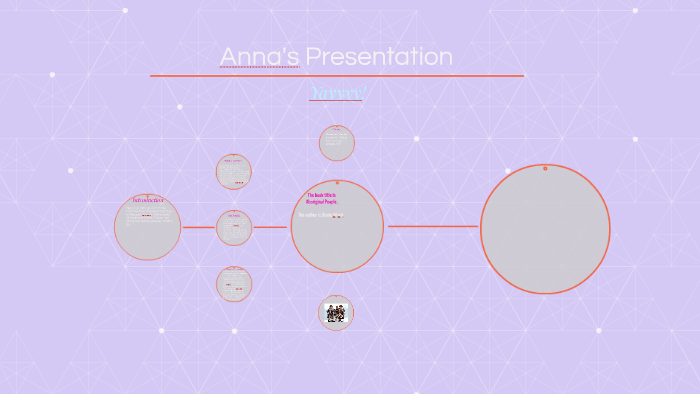 Anna's Presentation by L. Z. on Prezi