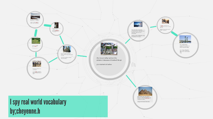 I spy real world vocabulary by cheyenne hobgood on Prezi