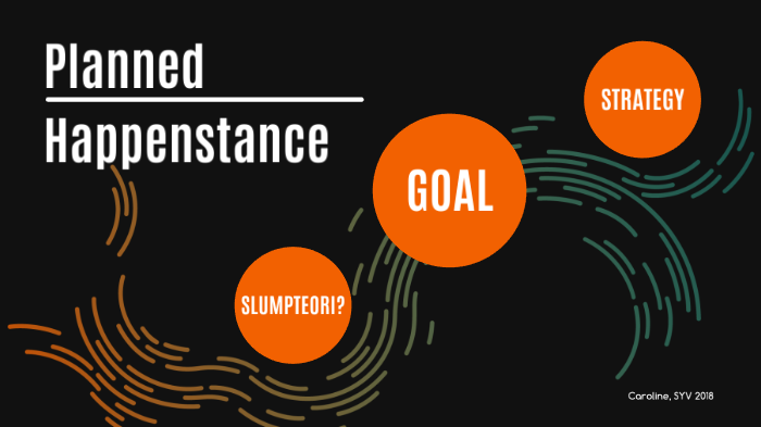 Planned happenstance by Caroline Vestin on Prezi