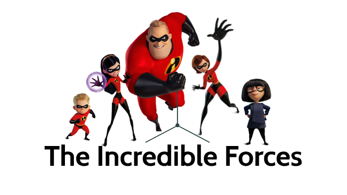 The Incredible Forces by Kate Hello on Prezi