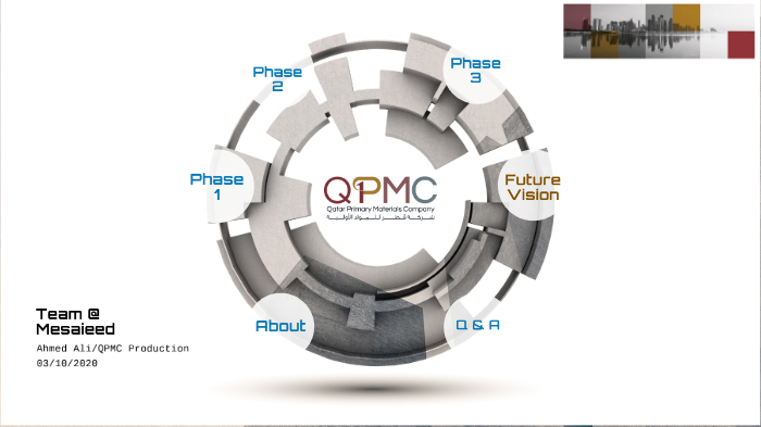 CCR- Planning Master by Digi Labs on Prezi