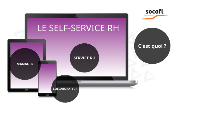 SELF-SERVICE RH by Carole SILVA on Prezi