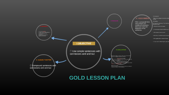 GOLD LESSON PLAN by ryan malunes on Prezi