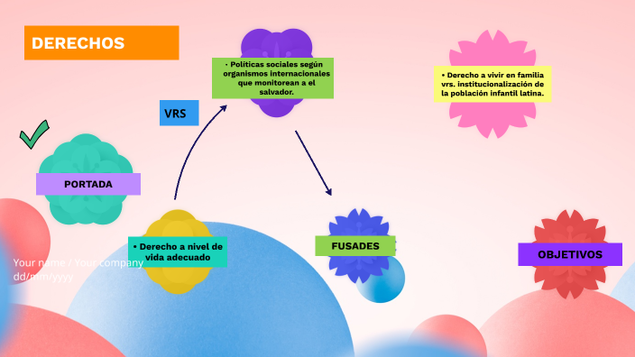 trabajo.pro. familia 3ªperiodo.derecho de familia by jessica batres on ...