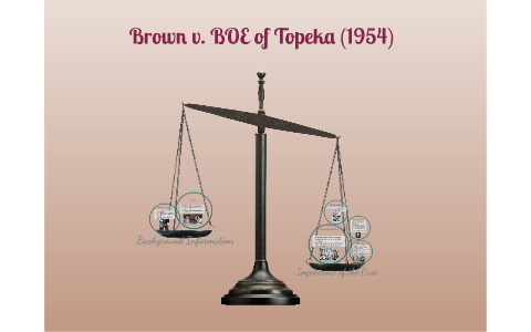 Brown v. BOE of Topeka (1954) by Blair Harmon on Prezi