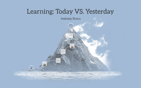 Learning: Today VS. Yesterday by Anthony Bravo on Prezi
