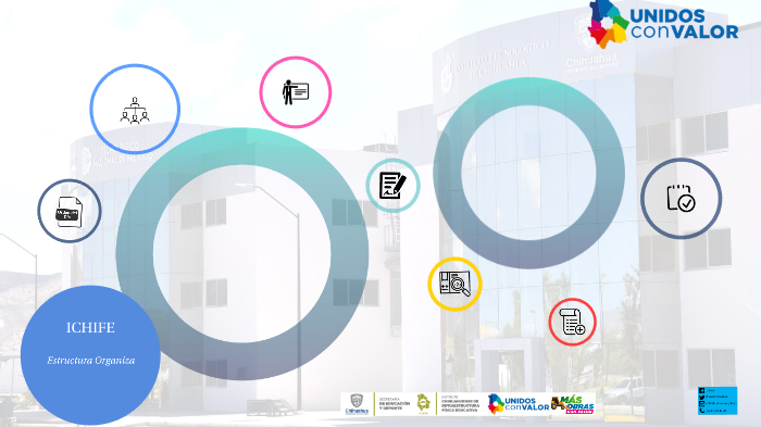 ICHIFE by Ramón Herrera on Prezi