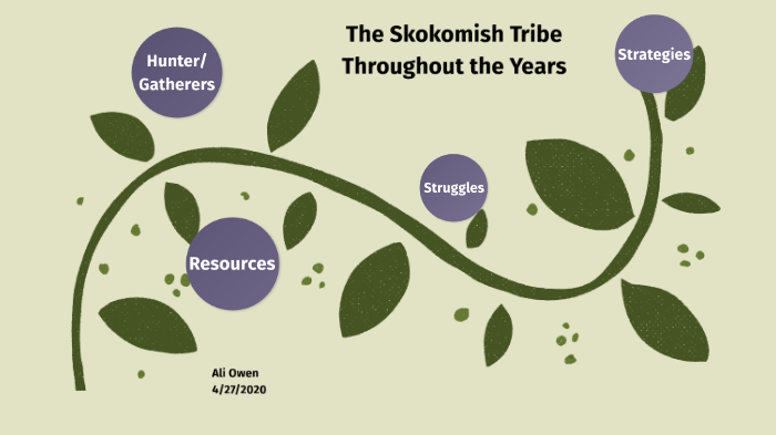 The Skokomish Tribe Throughout the Years by Ali Owen on Prezi