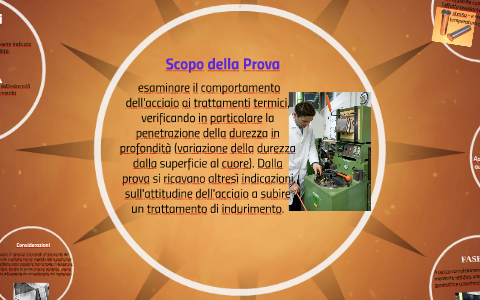 PROVA JOMINY by Gabriele Smacchia on Prezi