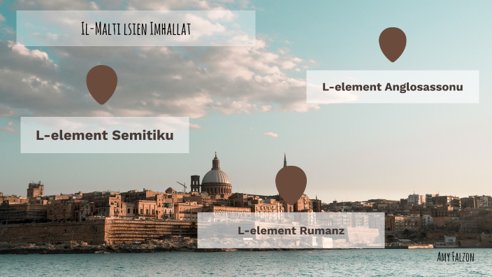 Il-Malti lsien Imħallat by on Prezi
