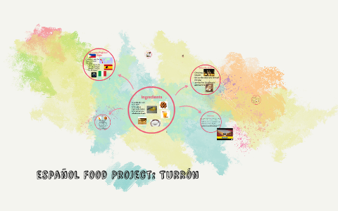 Spanish Food Culture Project by Caroline M on Prezi