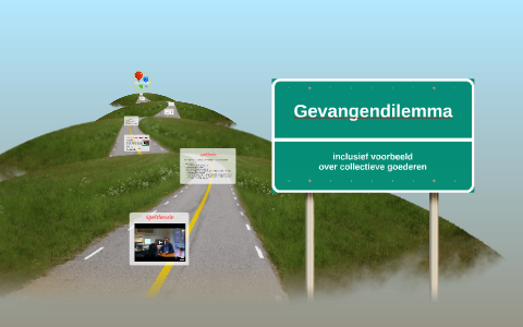 Gevangendilemma met collectieve goederen by Evelien Hoekman on Prezi