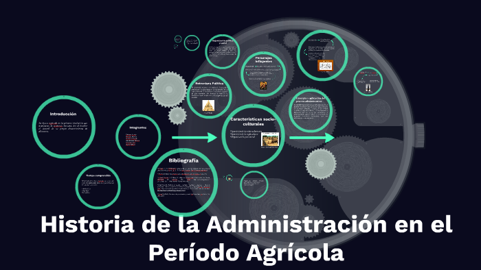 Historia de la Administración en la Época Agricola by Estefany ...