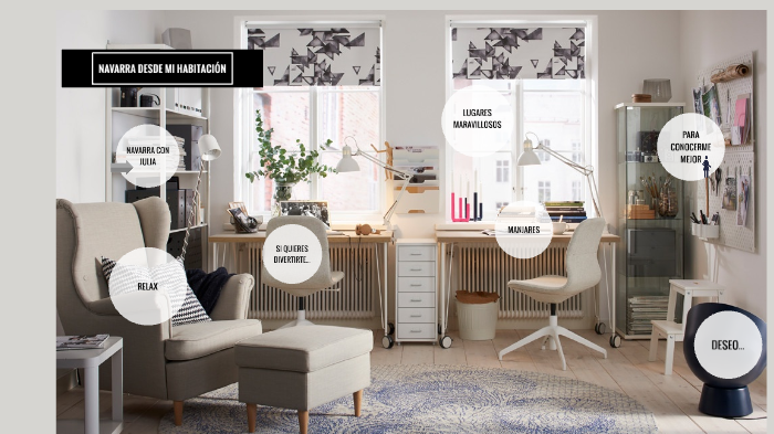 proyecto by Julia Pérez Cervera on Prezi