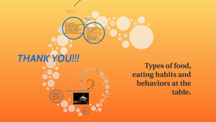 Types of food, eating habits and behaviors at the table. by Yessi ...