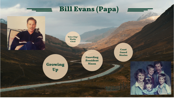 interview presentation by saura evans on Prezi