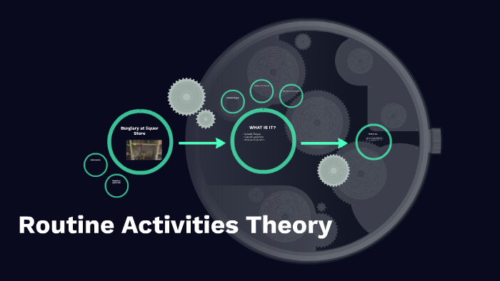 Routine Activities Theory by Courtney Hammond on Prezi