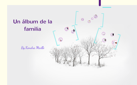 Un álbum de la familia by Kendra Maille on Prezi