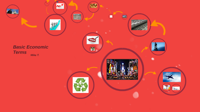 Basic Economic Terms by Mike Trepowski