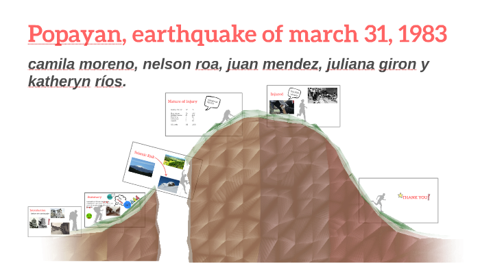 Popayan, earthquake of march 31, 1983 by katheryne rios on Prezi