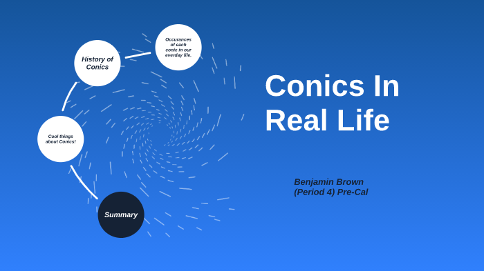 Conics In Real Life by Benjamin Brown on Prezi